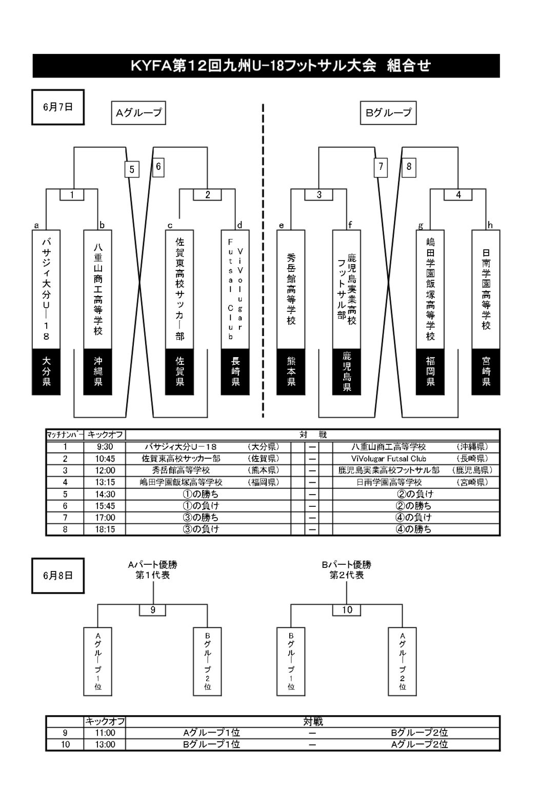 【予定】KYFA第12回九州U-18フットサル大会組合せ | 佐賀東高校サッカー部公式HP
